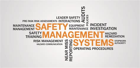 What Are The Key Elements Of A Safety Management System At Suzanne