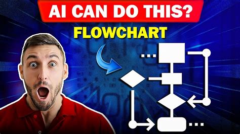 Ai Se Kaise Banaye Flowcharts Top 5 Ai Flowchart Generators Youtube