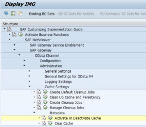 SAP Netweaver Gateway FIORI System Performance Saptechnicalguru Com