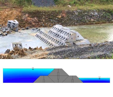 Precast Imab Block Precast Concrete Product And Solution Rivo Bina