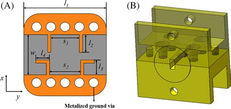 Structure Of E‐plane Waveguide Filter A Loaded Circuit B Download Scientific Diagram