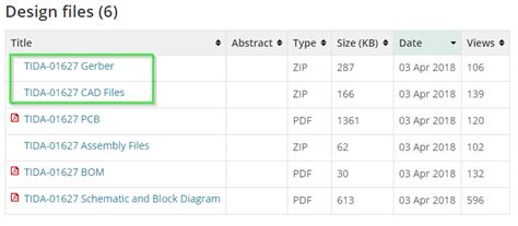 参考译文 TIDA 01627TIDA 01627所需的 CAD 文件 仿真硬件和系统设计工具参考译文帖 Read Only