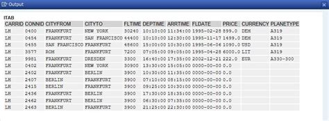 SAP ABAP 4 Tutorial Left Outer Join
