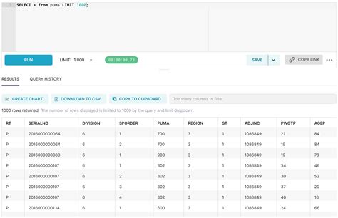 Explore A New Way To Deploy Data Storage And Analytics With Arrow Flight Sql And Apache Superset