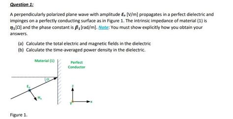 Solved Question 1 A Perpendicularly Polarized Plane Wave