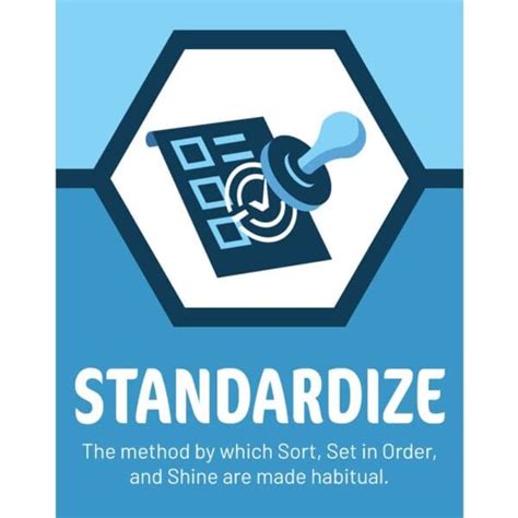 5s Safety Poster Standardize Visual Workplace Inc