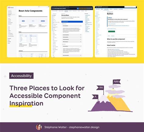 Marcus Morba On Linkedin Can Confirm These Great Resources Coding