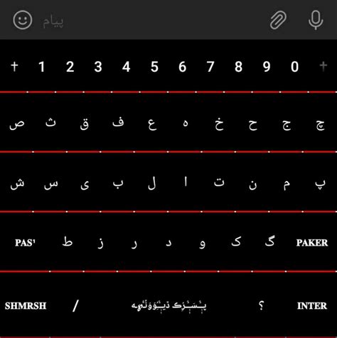 آموزش ادیت کیبورد و برنامه های دیگر شغلتون
