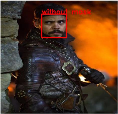 A Novel Hybrid Face Mask Detection Approach Using Transformer And Convolutional Neural Network