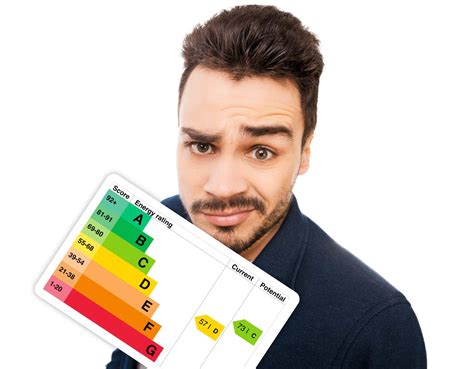 Should Hmo Landlords Install Solar Panels