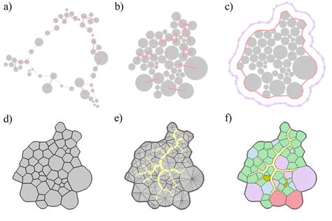 How Will Generative Design Impact Architecture Archdaily
