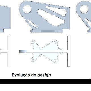 Evolution Of The Redesign Following The Suggestions Provided By The To