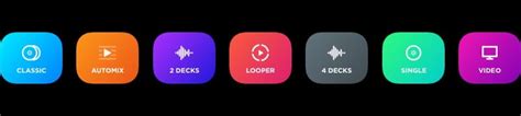 Dj App For Ipad And Iphone Djay By Algoriddim