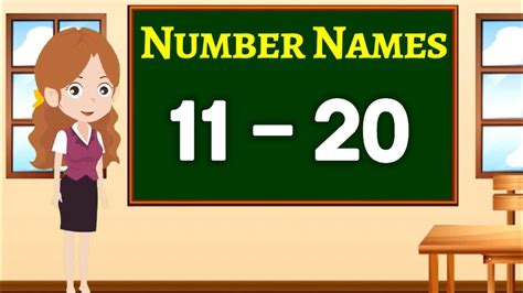 Number Names Number Names 11 20 Number Spelling Learn Numbers