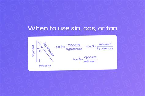 Trigonometry Tips When To Use Sin Cos Or Tan And Why Mes