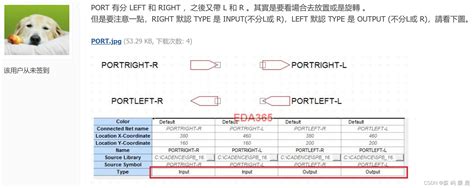 Orcad仿真的时有portright Lportright R 有什么区别pspice中portright R起什么作用 Csdn博客
