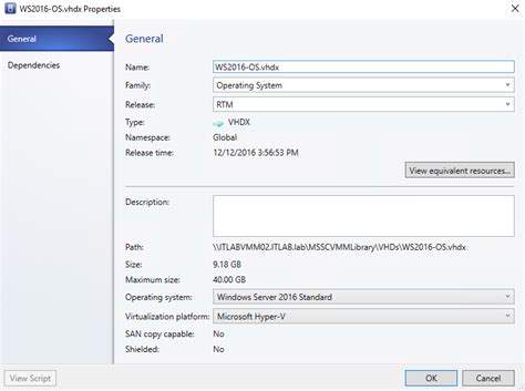 Vmware Template Telegraph