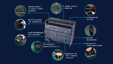 S7 200 产品模板页