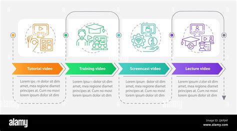 Microlearning Video Examples Rectangle Infographic Template Stock