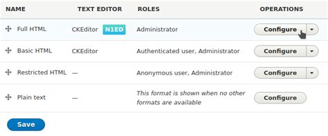 N Ed Module For Drupal Widgets And Custom Templates For Ckeditor