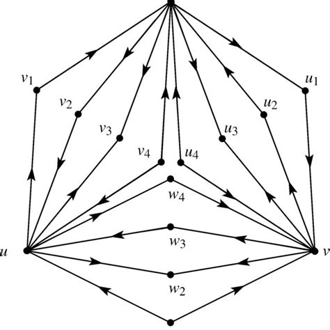 an oriented outerplanar graph with oriented chromatic index 7