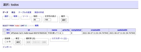 Nestjsでmysqlを利用したgraphqlなapiを構築してみる