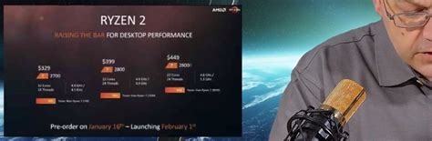 Amds New Ryzen 7 2800x Teased 12c24t At Up To 51ghz