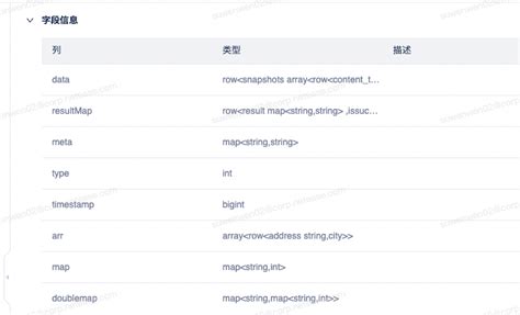 最佳实践 在sql 任务中使用复杂嵌套json数据 《数据开发与治理平台easydata用户手册 V80 Update02》