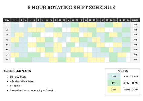 Free Printable Rotating Schedule Templates Word Excel
