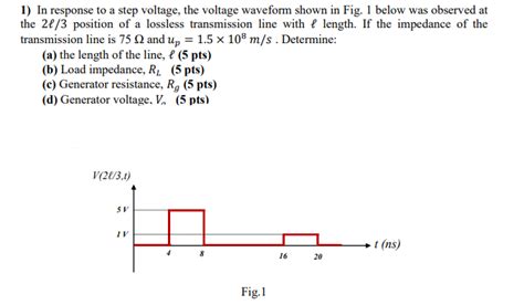 Solved 1 In Response To A Step Voltage The Voltage Chegg