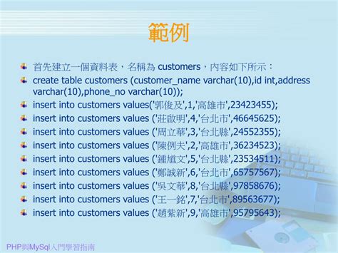 Ppt Php 與 Mysql 入門學習指南 Powerpoint Presentation Free Download Id