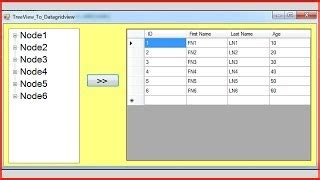C How To Transfer Datagridview Rows Data To Treeview Nodes Using C With Source Code Bestcsharp