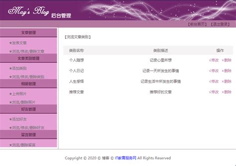 基于jspservletmysql简单个人博客系统源码c5060 计算机毕业设计，java毕业设计，java源码下载，java程序代做