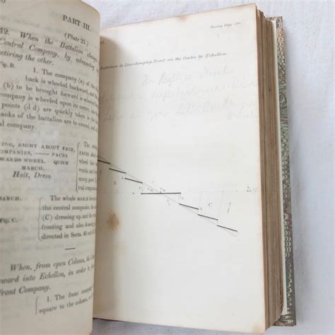 Field Exercise Of The Army 1833 1st Royal Lancashire Militia