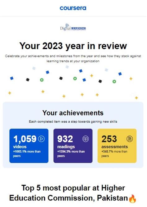 amjad hussain posted on linkedin