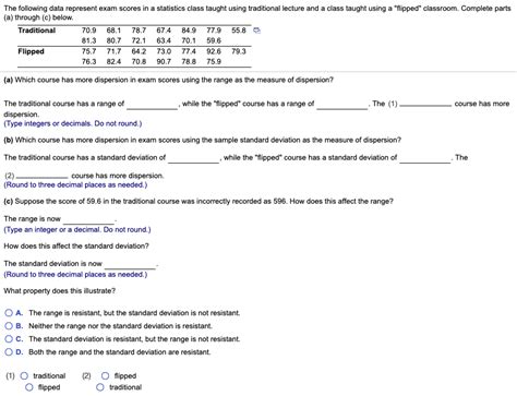 Solved The Following Data Represent Exam Scores In A