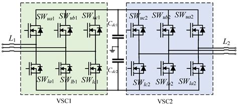 Processes Free Full Text Multi Mode Control Of A Hybrid Transformer For The Coordinated