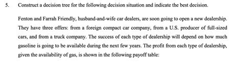 Solved Construct A Decision Tree For The Following Decision Situation