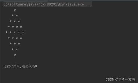 利用java技术，打印出星号菱形图案在java中用组成菱形图案给出代码 Csdn博客