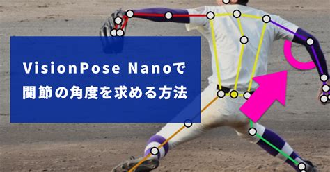 姿勢推定aiエンジン「visionpose（ビジョンポーズ）」 Aiシステム開発の株式会社ネクストシステム