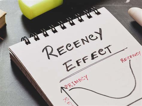 Primacy Recency Effekt Gedächtnis Hack Für Maximale Wirkung