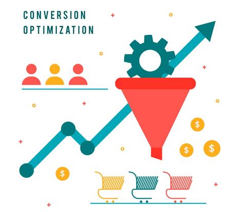 What Are The Steps Of Conversion Optimization Growth Hackers