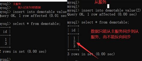 Mysql一 Mysql集群主从架构及读写分离mysql 读写分离 集群 Csdn博客
