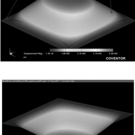 The Fabricated Silicon Membrane Koh Etching Wall Produces 547 O Angle