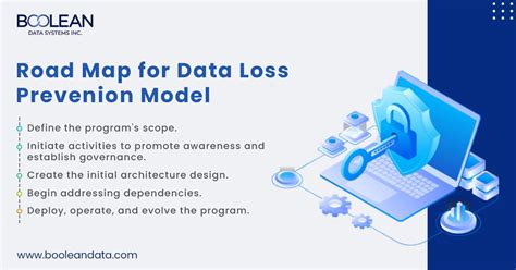 Managed Services Boolean Data Systems