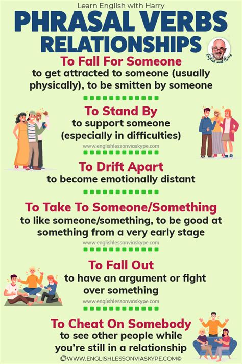 English Phrasal Verbs About Relationships • Learn English With Harry 👴