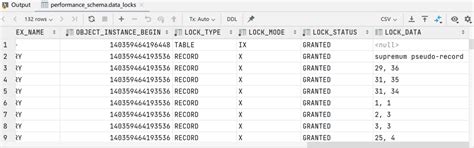 业务系统大事务导致mysql死锁问题的排查与解决 个人文章 Segmentfault 思否