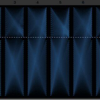 Visualization Of Self Attention Weights Of The Fusion Module In Our