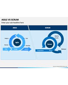 Scrum Powerpoint Templates And Google Slides Themes