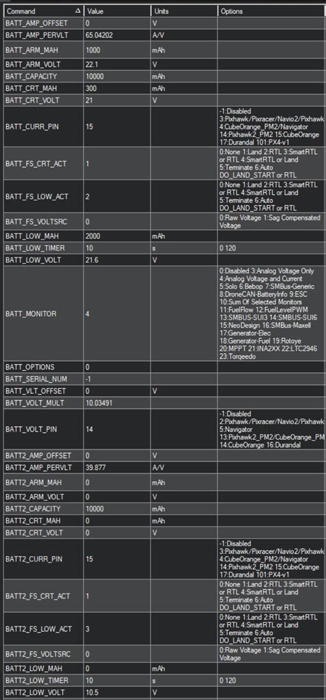 A Battery Issue Battery Drops Like Lead Copter 43 Ardupilot